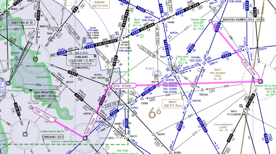 IFR approach in Perspective – From High Up