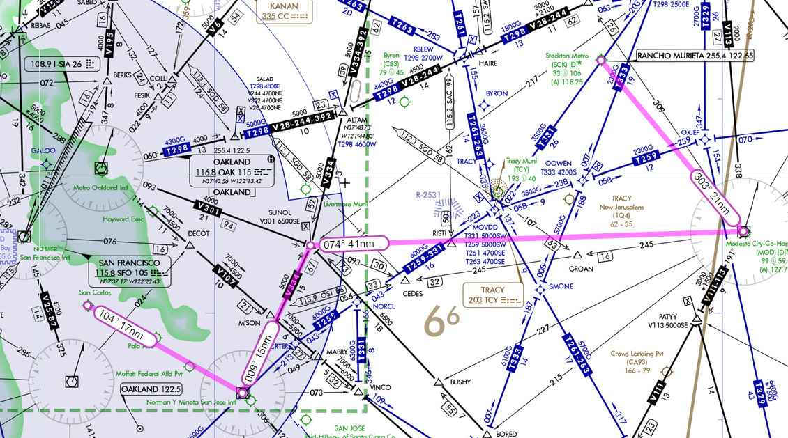IFR approach in Perspective – From High Up