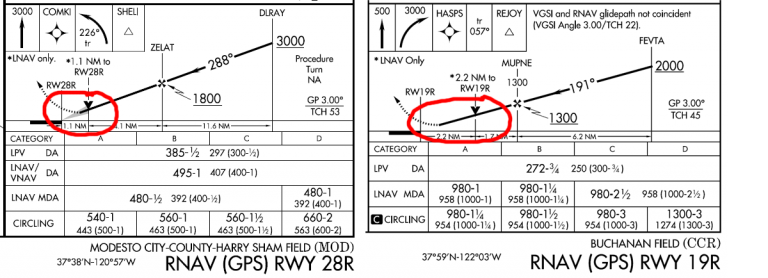 Who needs a VDP? – From High Up